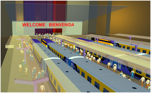Rail Library | AnyLogic Help