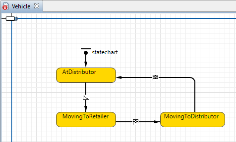 3. Adding trucks | AnyLogic Help